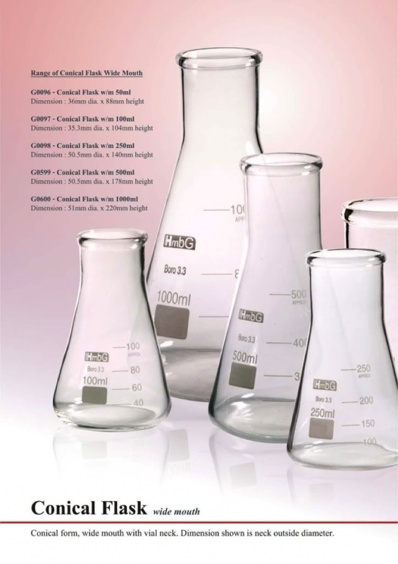 Conical Flask – Multi Care